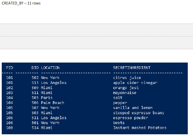 Solved DFSSFRT - 14 rowsDirections Consider the following | Chegg.com