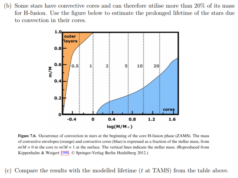2. (L&L Ex. 7.3) During its main-sequence phase, a | Chegg.com