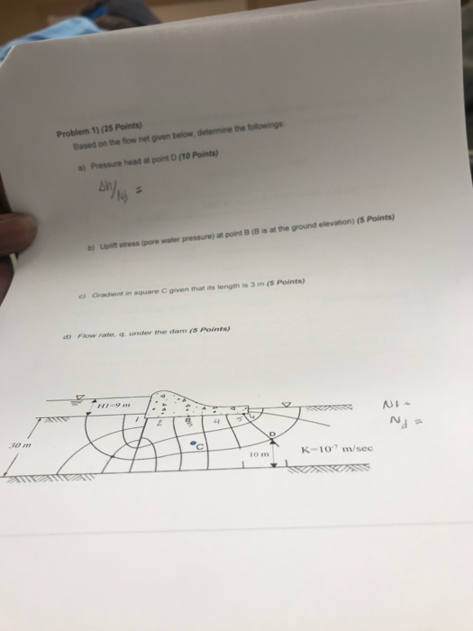 Solved Problem 1) (25 Points) Based on the flow net given | Chegg.com