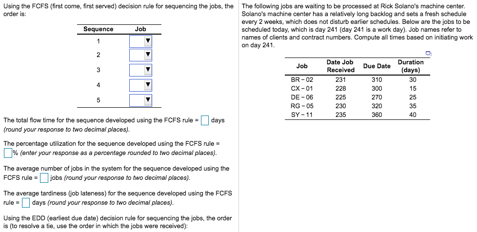 Solved Using the FCFS (first come, first served) decision | Chegg.com