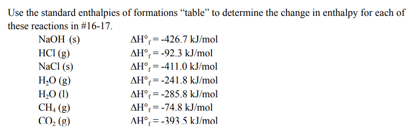 Solved Use the standard enthalpies of formations "table" to | Chegg.com