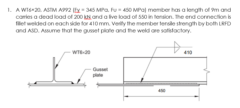Solved A WT6×20, ASTM A992 ( Fy=345MPa,Fu=450MPa ) member | Chegg.com