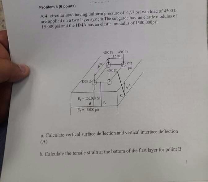 Problem 4 (6 points) A 4 circular load having uniform | Chegg.com