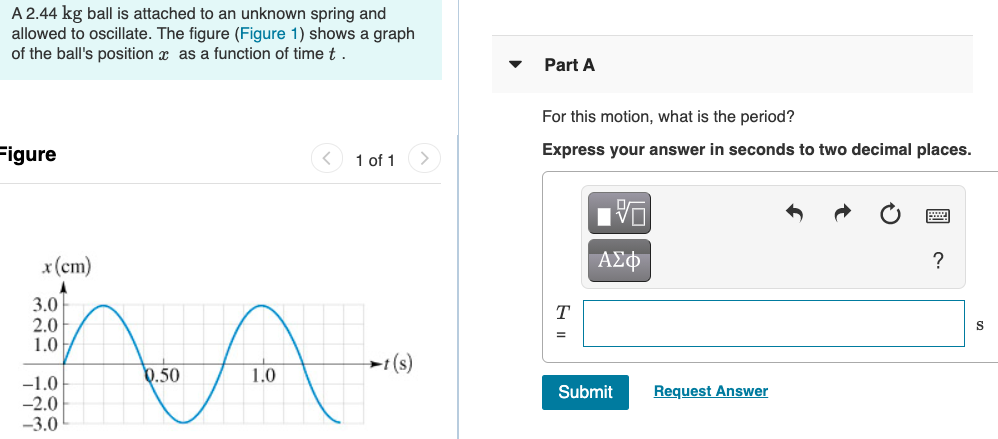 Solved A 2.44 kg ball is attached to an unknown spring and | Chegg.com