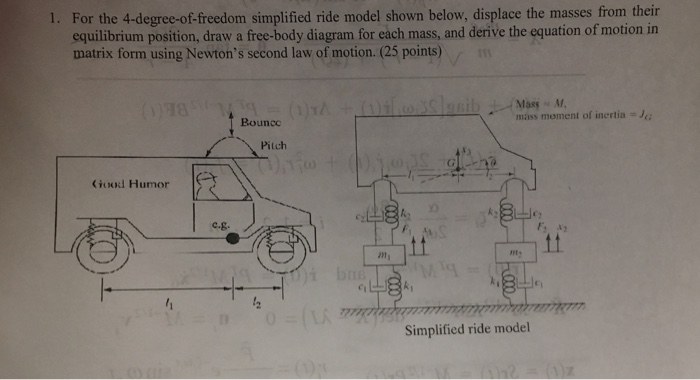 Solved For the 4-degree-of freedom simplified ride model s | Chegg.com