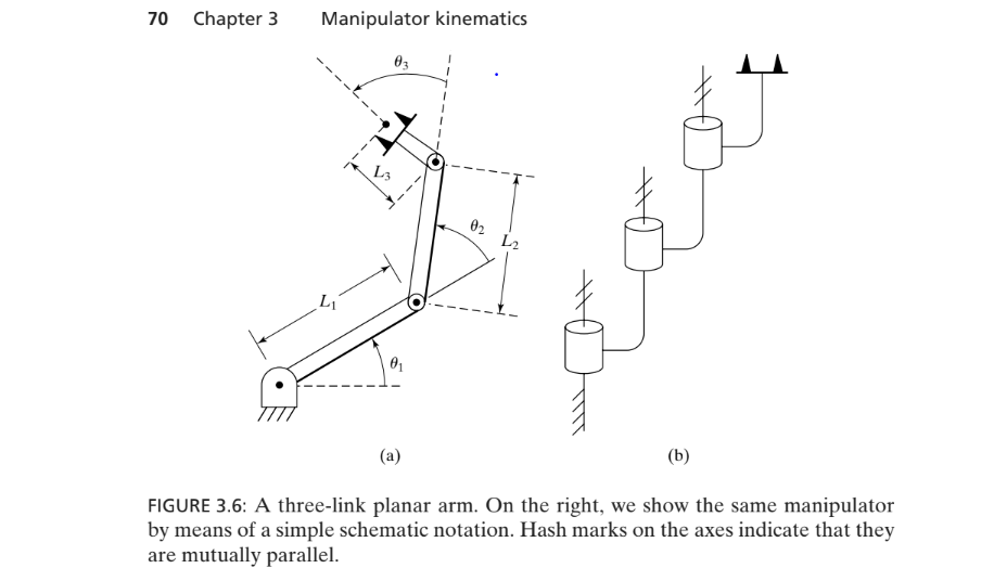 Solved MATLAB EXERCISE 4 This exercise focuses on the | Chegg.com