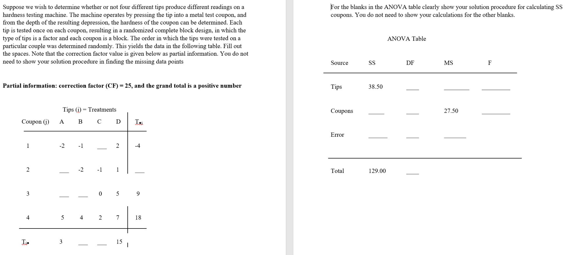 Solved For the blanks in the ANOVA table clearly show your | Chegg.com
