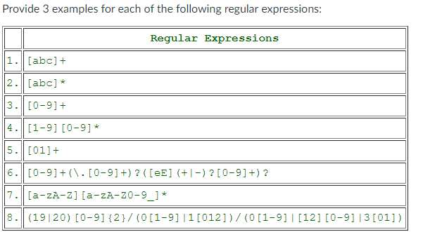 Solved Provide 3 examples for each of the following regular | Chegg.com