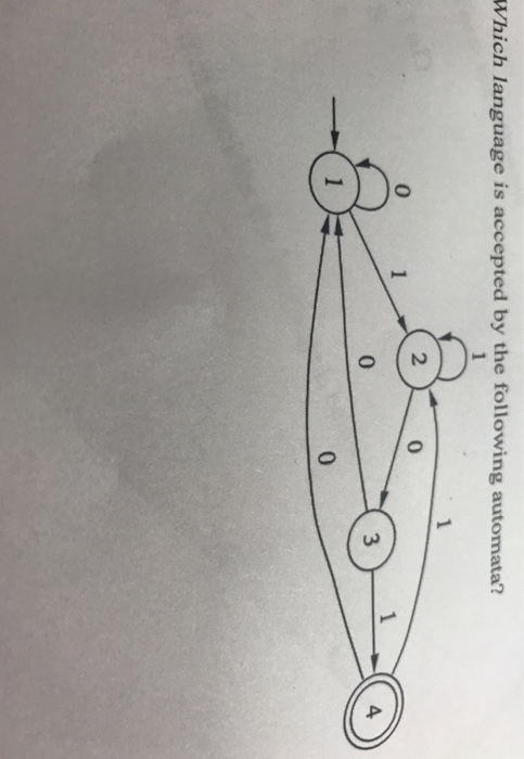 Solved Which language is accepted by the following automata? | Chegg.com