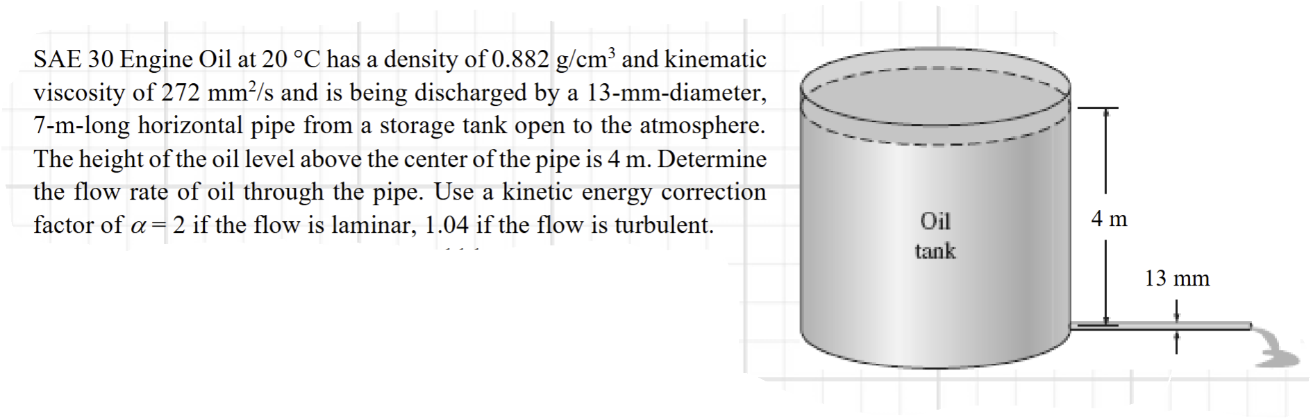 Solved SAE 30 ﻿Engine Oil at 20°C ﻿has a density | Chegg.com