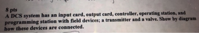 Solved 8 pts A DCS system has an input card, output card, | Chegg.com