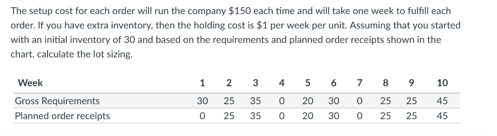Solved Use Excel OM for lot sizing and calculate | Chegg.com