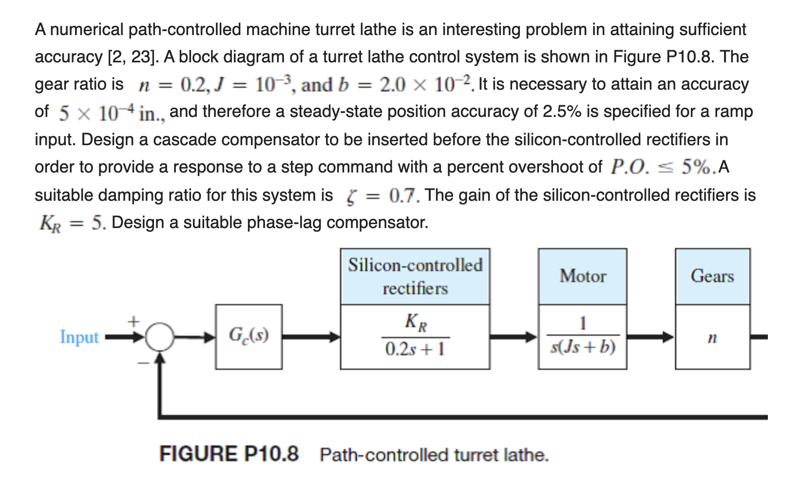 Solved A numerical path-controlled machine turret lathe is | Chegg.com