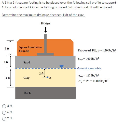 Solved A 3ft×3ft square footing is to be placed over the | Chegg.com