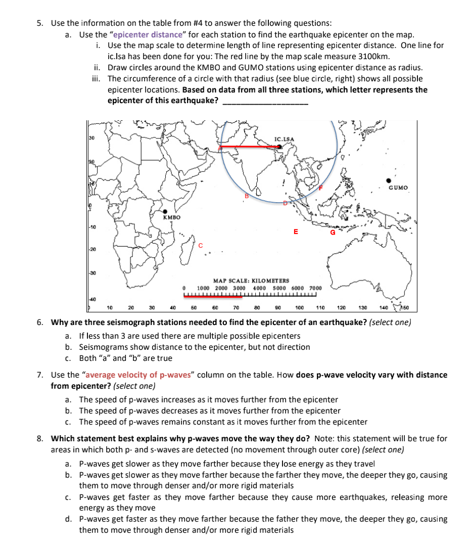 Solved Part 1: P- and S-wave travel time graph Part 1: | Chegg.com