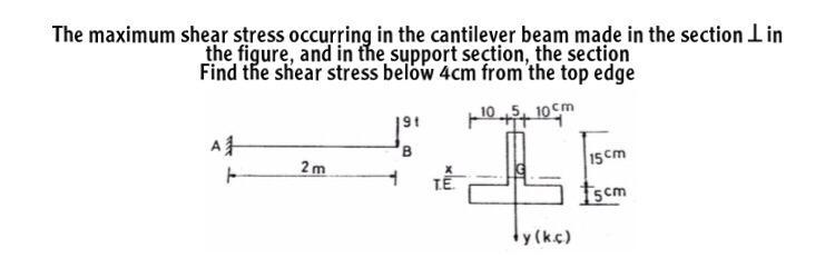 Solved The maximum shear stress occurring in the cantilever | Chegg.com