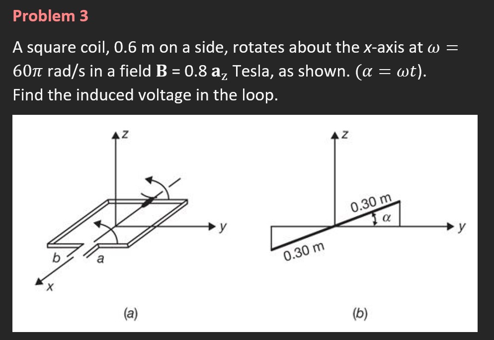 Solved Problem 3\\nA square coil, 0.6m on a side, rotates | Chegg.com