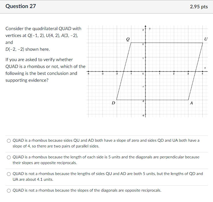 Solved Consider the quadrilateral QUAD with vertices at | Chegg.com