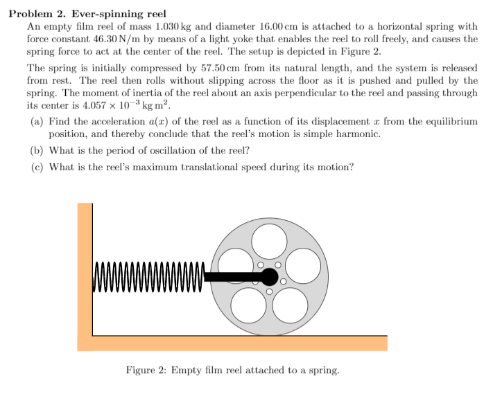 Solved Problem 2. Ever-spinning reel An empty film reel of | Chegg.com