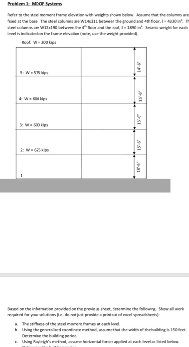 Solved Refer to the steel moment frame elevation with | Chegg.com