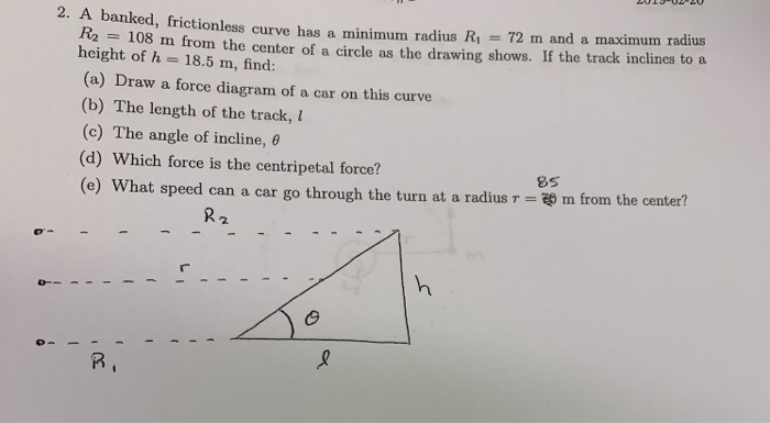 Solved 2. A banked, frictionless curve has a minimum radius | Chegg.com