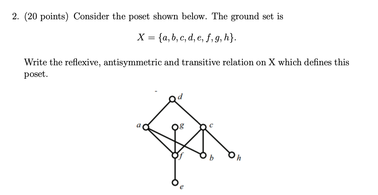 Solved (20 points) Consider the poset shown below. The | Chegg.com