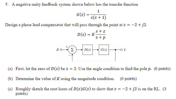 Solved 5. A negative unity feedback system shown below has | Chegg.com