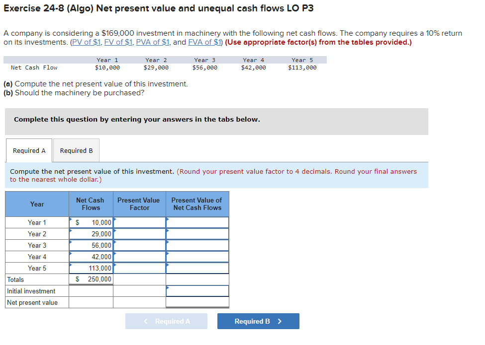 Solved Exercise 24-8 (Algo) Net present value and unequal | Chegg.com