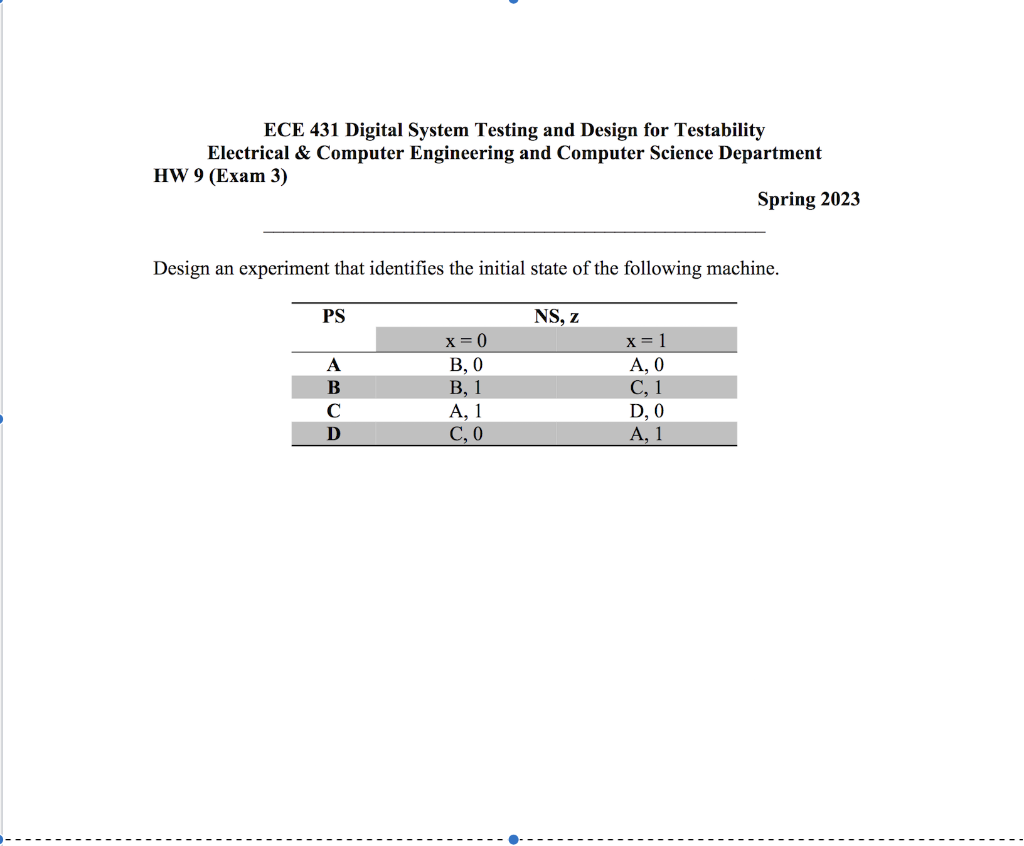 ECE 431 Digital System Testing and Design for | Chegg.com