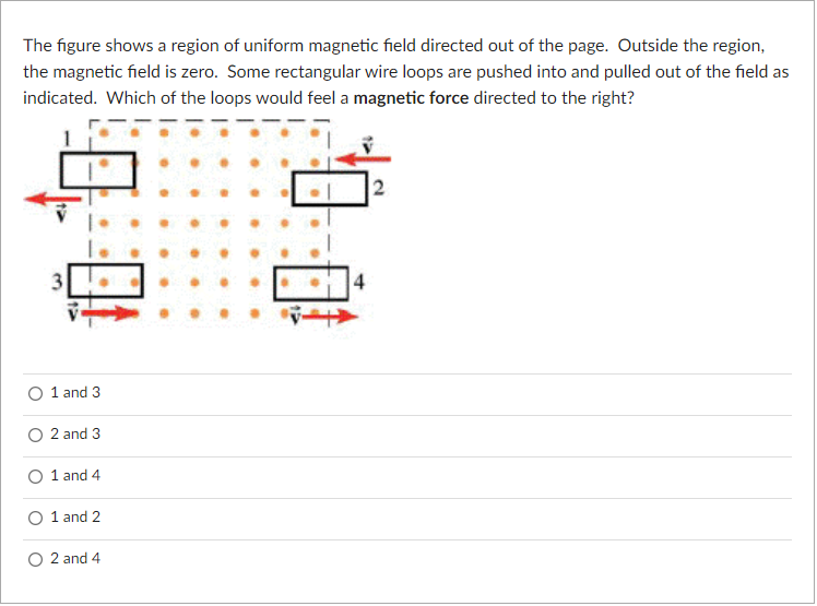Solved The figure shows a region of uniform magnetic field | Chegg.com