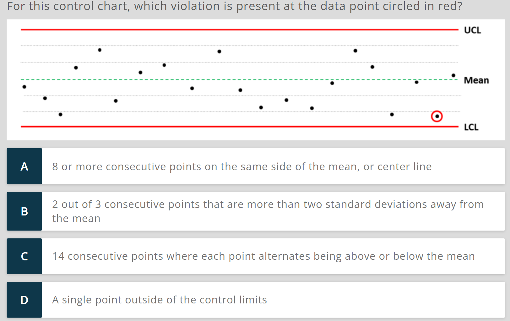 Solved 8 or more consecutive points on the same side of the | Chegg.com