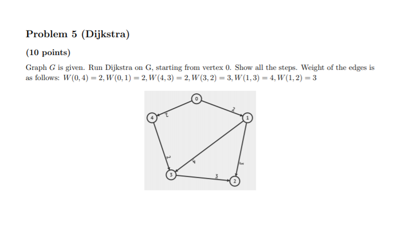 Solved Problem 5 (Dijkstra) (10 points) Graph G is given. | Chegg.com