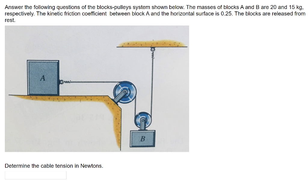 Solved Answer the following questions of the blocks-pulleys | Chegg.com