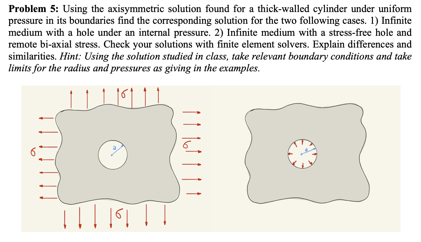 Problem 5 Using The Axisymmetric Solution Found For