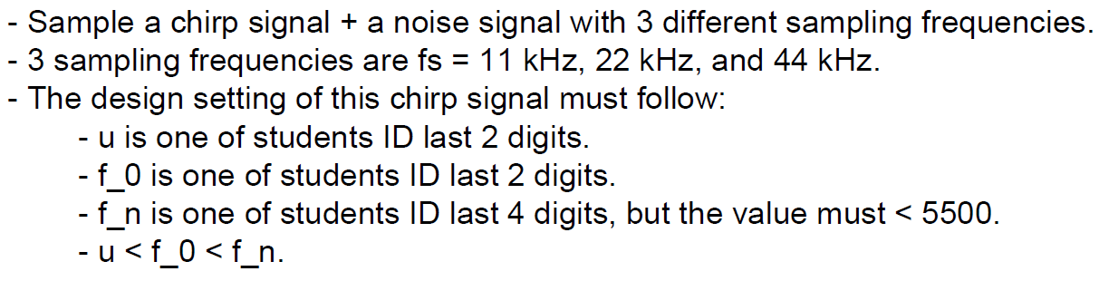 The concept of Normalised Radian Frequency. | Chegg.com