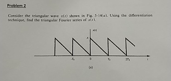 Solved Problem 2 Consider the triangular wave x() shown in | Chegg.com