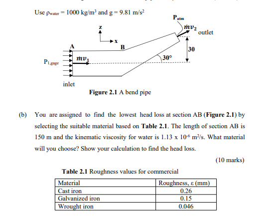 Solved Use Pwater = 1000 kg/m and g = 9.81 m/s P mv2 outlet | Chegg.com