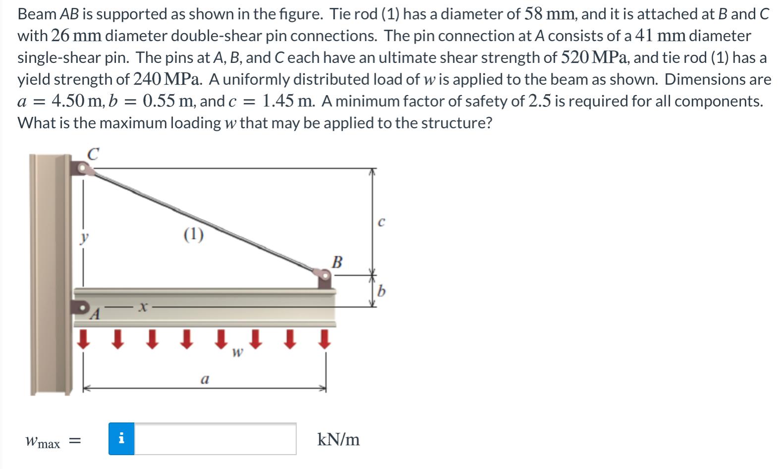 Solved Beam AB is supported as shown in the figure. Tie rod | Chegg.com