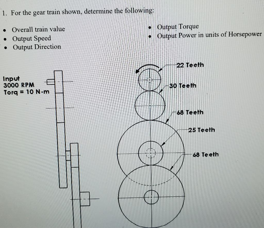 Solved 2. Maximum torque of a 2004 Chevrolet Corvette motor | Chegg.com