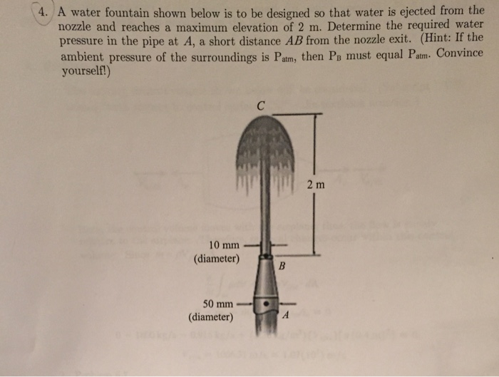 Solved 4. A water fountain shown below is to be designed so | Chegg.com
