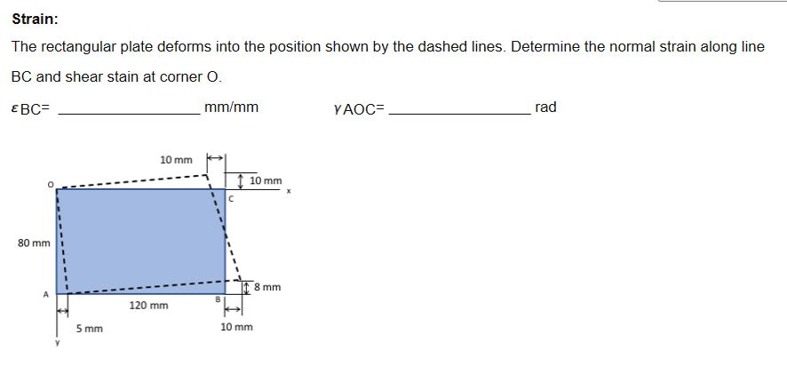 Solved Strain: The rectangular plate deforms into the | Chegg.com