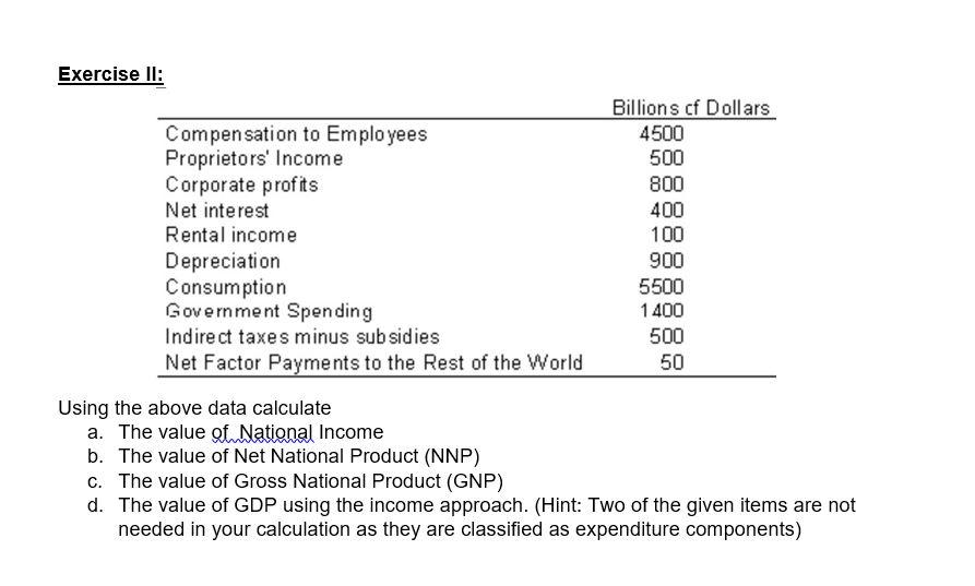 Solved Exercise II: Billions cf Dollars Compensation to | Chegg.com