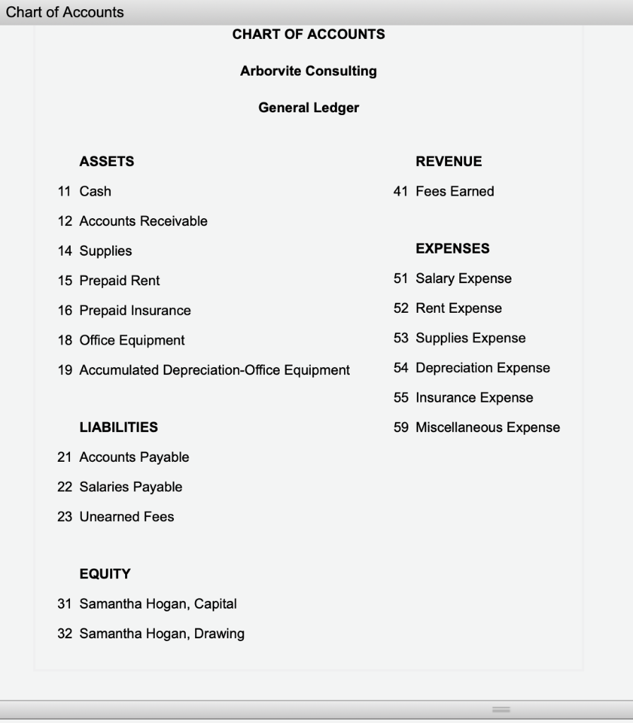 Solved PR 4-5A Complete accounting cycle OBJ. 4,5 For the | Chegg.com