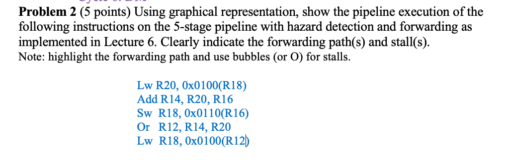 Solved Problem 2 (5 points) Using graphical representation, | Chegg.com