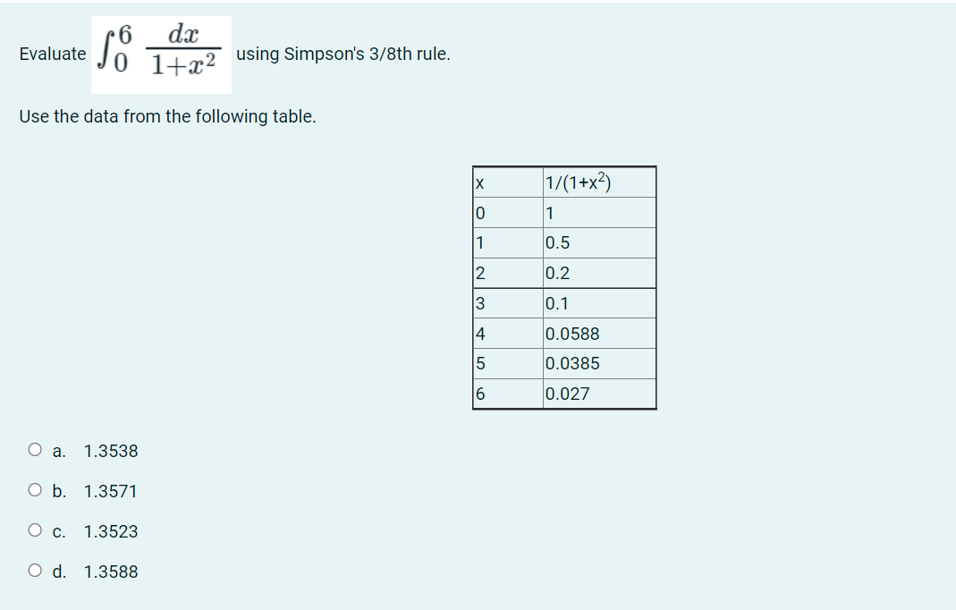 Solved Evaluate SO dx 1+x2 using Simpson's 3/8th rule. Use | Chegg.com