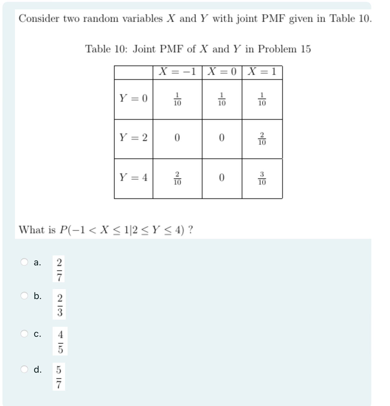 Solved Consider two random variables \\( X \\) and \\( Y \\) | Chegg.com