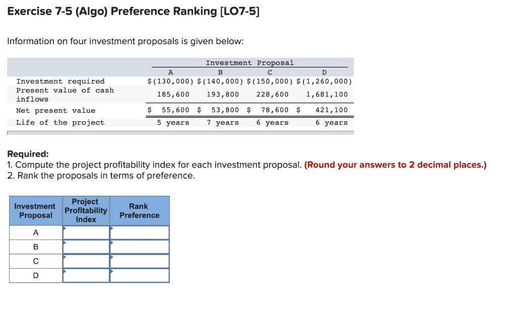 Solved Exercise 7-5 (Algo) Preference Ranking (LO7-5) | Chegg.com