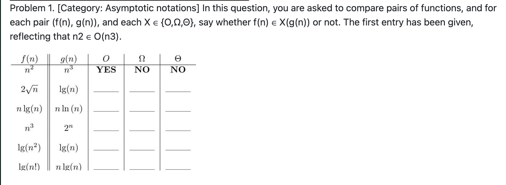 Solved Problem 1. [Category: Asymptotic notations] In this | Chegg.com