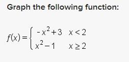 Solved Graph the following function: f(x)={−x2+3x2−1x