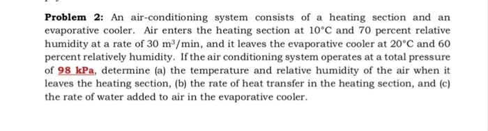 Solved Problem 2: An air-conditioning system consists of a | Chegg.com